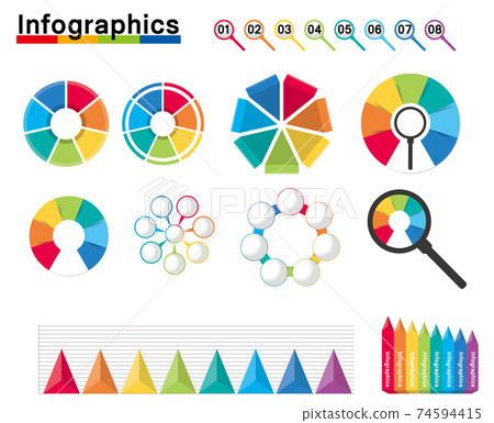 Infographics set ｜ 7-split pie chart chart PDCA... - Stock Illustration ...