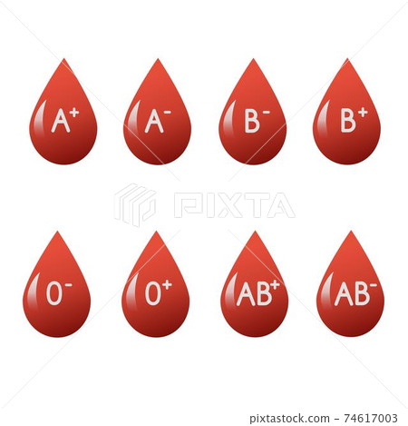 Blood drops with blood groups types isolated on... - Stock Illustration ...