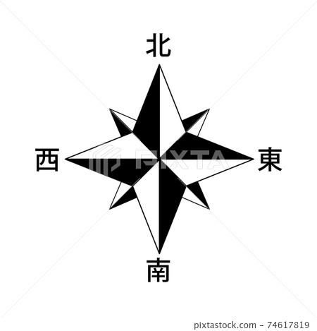 Orientation mark - Stock Illustration [74617819] - PIXTA