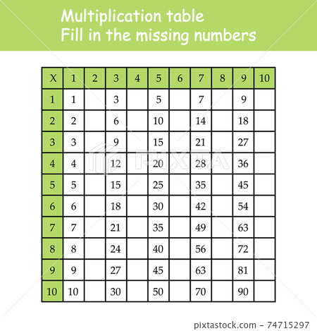 Multiplication Square. Paste the missing... - Stock Illustration ...