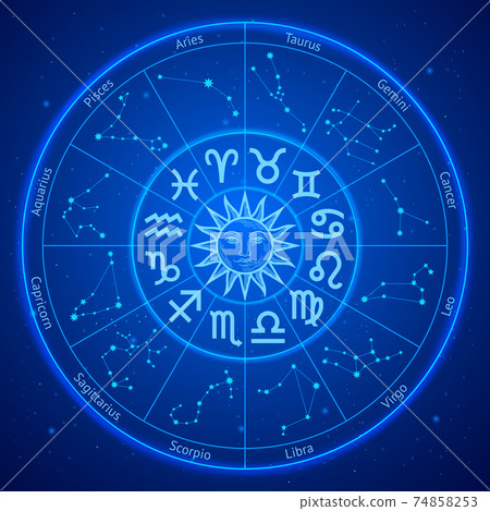 Astrology zodiac star signs circle. Vector... - Stock Illustration ...