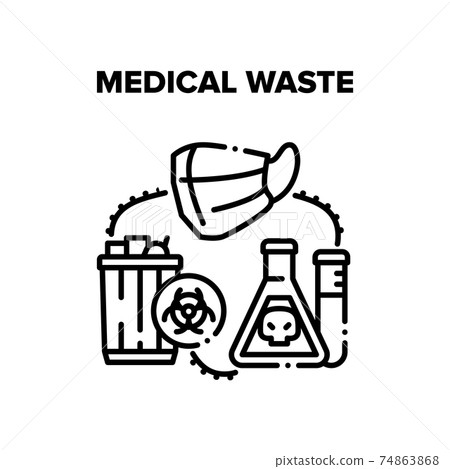 Medical Waste Logo Waste Management Free Healthcare And Medical