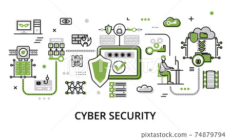 Concept Network and Cyber Security, flat line... - Stock Illustration ...