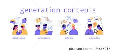 Various generations vector representation set.... - Stock Illustration ...