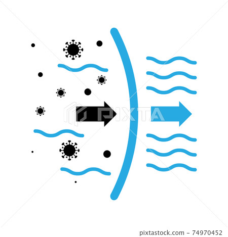Air Filter Icon, Hepa Filtration Symbol, Dust... - Stock Illustration ...