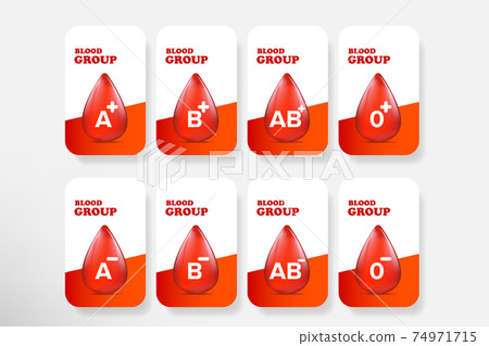 Vector Blood group banner set with red blood... - Stock Illustration ...
