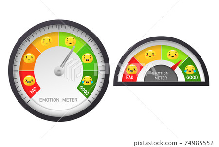 Scale is meter mood and emotions. Speedometer... - Stock Illustration ...