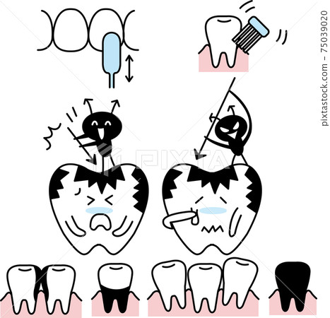 Crying teeth and brushing set - Stock Illustration [75039020] - PIXTA