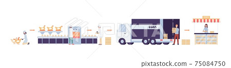 Chicken factory production process. Poultry... - Stock Illustration ...