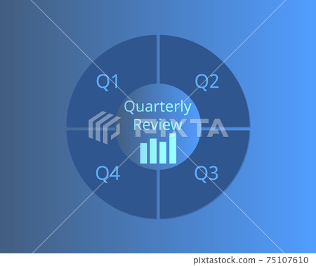 quarterly review to track business performance... - Stock Illustration ...