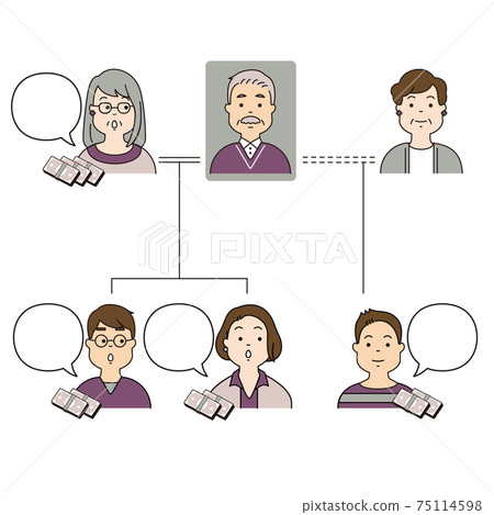Legal inheritance, inheritance relationship... - Stock Illustration ...