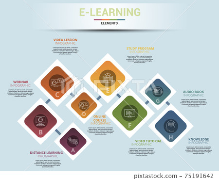 Infographic E-Learning template. Icons in... - Stock Illustration ...