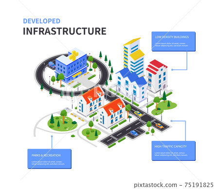 Developed infrastructure - modern vector... - Stock Illustration ...