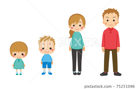 Illustration set of cute close family with... - Stock Illustration ...