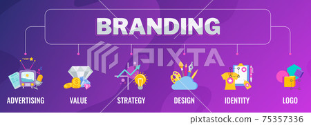 Branding word lettering typography with color... - Stock Illustration ...