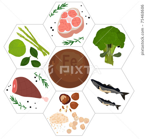mineral vitamin Iron supplement Vector stock... - Stock Illustration ...