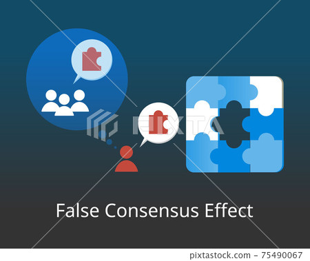 false consensus effect or consensus bias - Stock Illustration [75490067 ...