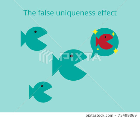 False Consensus Effect to underestimate the... - Stock Illustration ...