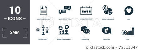Smm icons set collection. Includes simple... - Stock Illustration ...
