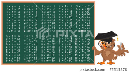Clipart Math Owl School Owl Clipart Math Owl Reading Clipart Free