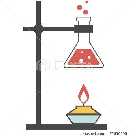 Chemistry Lab Heating Equipment