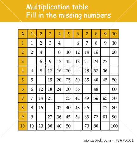 Multiplication Square. Paste the missing... - Stock Illustration ...
