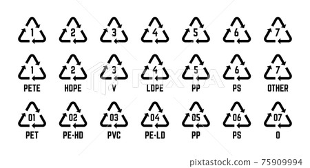 Resin identification code. Food grade plastic sign - Stock Illustration ...