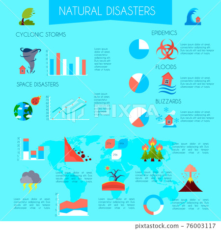 Natural Disasters Infographic Poster - Stock Illustration [76003117 ...