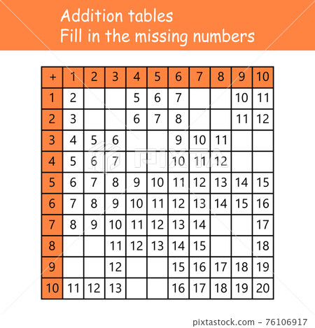 Addition tables. Fill in the missing numbers.... - Stock Illustration ...