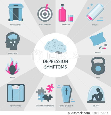 Depression symptoms banner template in flat style - Stock Illustration ...