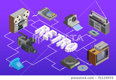 Isometric Retro Devices Flowchart - Stock Illustration [76129459] - PIXTA
