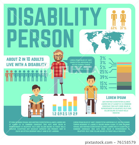 Disabled people medical infographics with charts-插圖素材 [76158579] - PIXTA圖庫