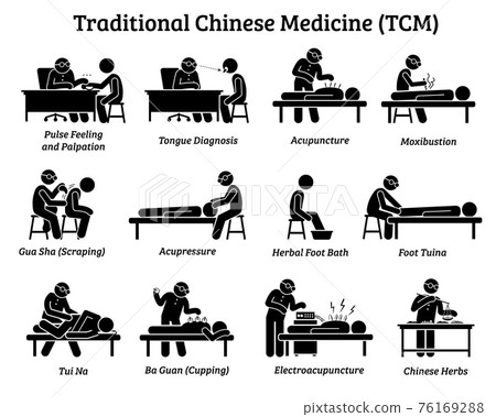 TCM Traditional Chinese Medicine icons and...-插圖素材 [76169288] - PIXTA圖庫