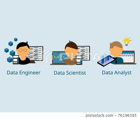 data engineer vs data scientist vs data analyst... - Stock Illustration ...