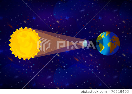Cartoon diagram of Solar eclipse infographic on... - Stock Illustration ...
