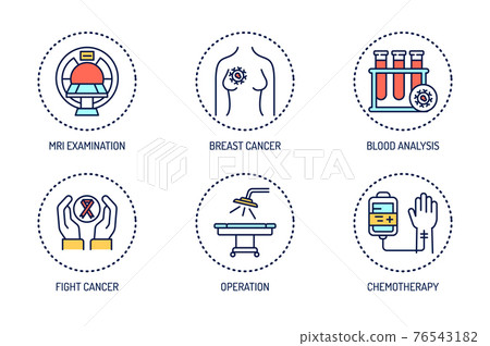 Cancer different organs line color icons set.... - Stock Illustration ...