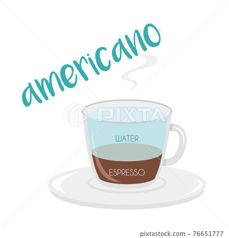 Vector illustration of an Americano coffee cup... - Stock Illustration ...