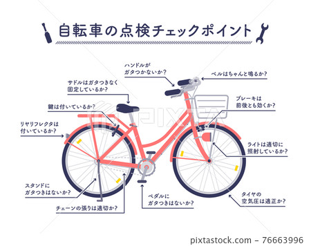 Bicycle inspection checkpoint - Stock Illustration [76663996] - PIXTA