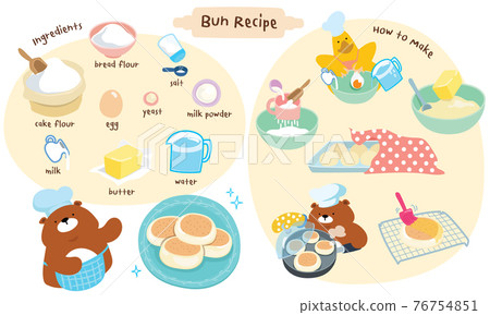 Cute Recipe template set for cookbook. - Stock Illustration [76754851 ...