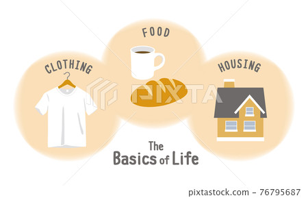 Illustration of clothing, food and housing in... - Stock Illustration ...