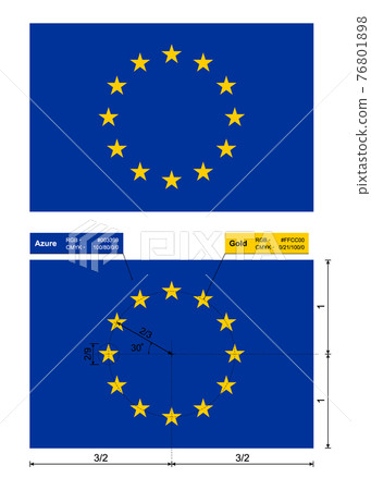 EU flag, official colors and correct proportions - Stock Illustration ...