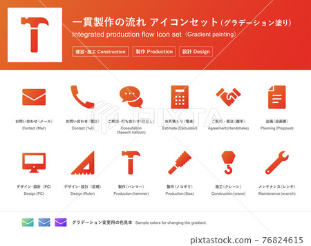 Integrated production flow Icon set... - Stock Illustration [76824615 ...