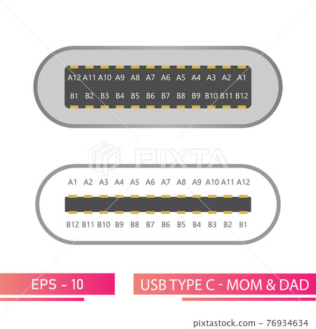 Set, USB type C-front view of the mother and... - Stock Illustration ...