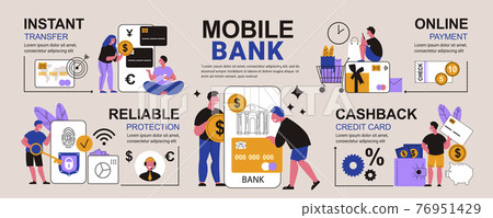 Mobile Bank App Infographics - Stock Illustration [76951429] - PIXTA