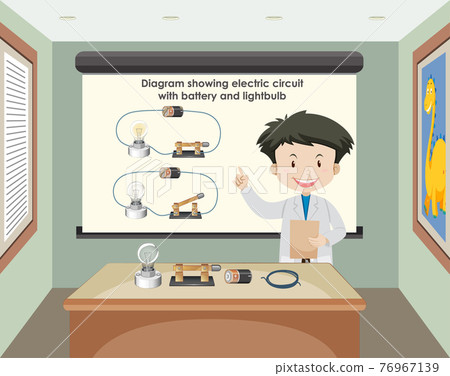 Cartoon Light Bulb Circuit
