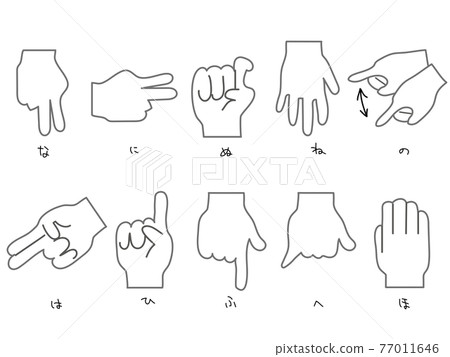 Sign language-Human body parts - Stock Illustration [77011646] - PIXTA
