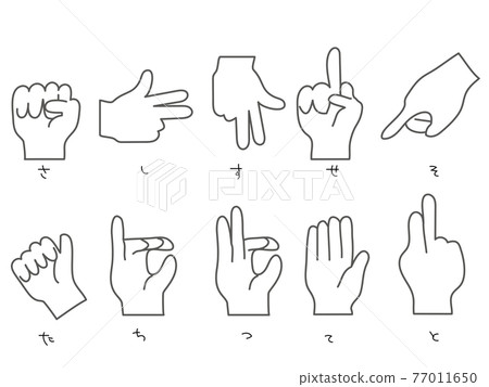 Sign language and human body parts - Stock Illustration [77011650] - PIXTA