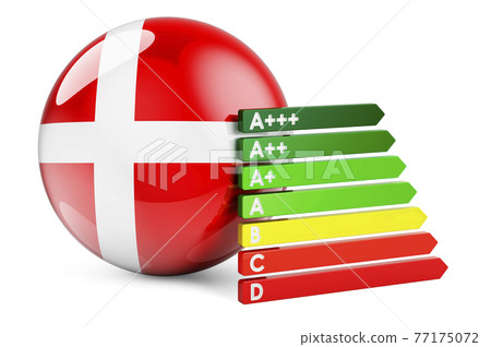 Danish flag with energy efficiency rating.... - Stock Illustration ...