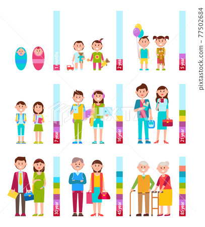 People and Scale with Years Vector Illustration - Stock Illustration ...