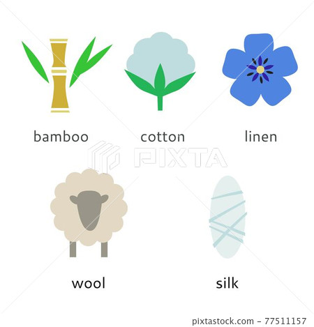 Set of natural fibers icons in a flat style.... - Stock Illustration ...